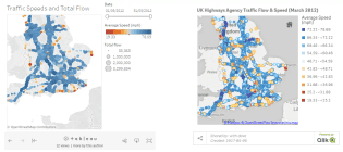 Having a look at UK Highways Agency Traffic flow data - in Tableau ...